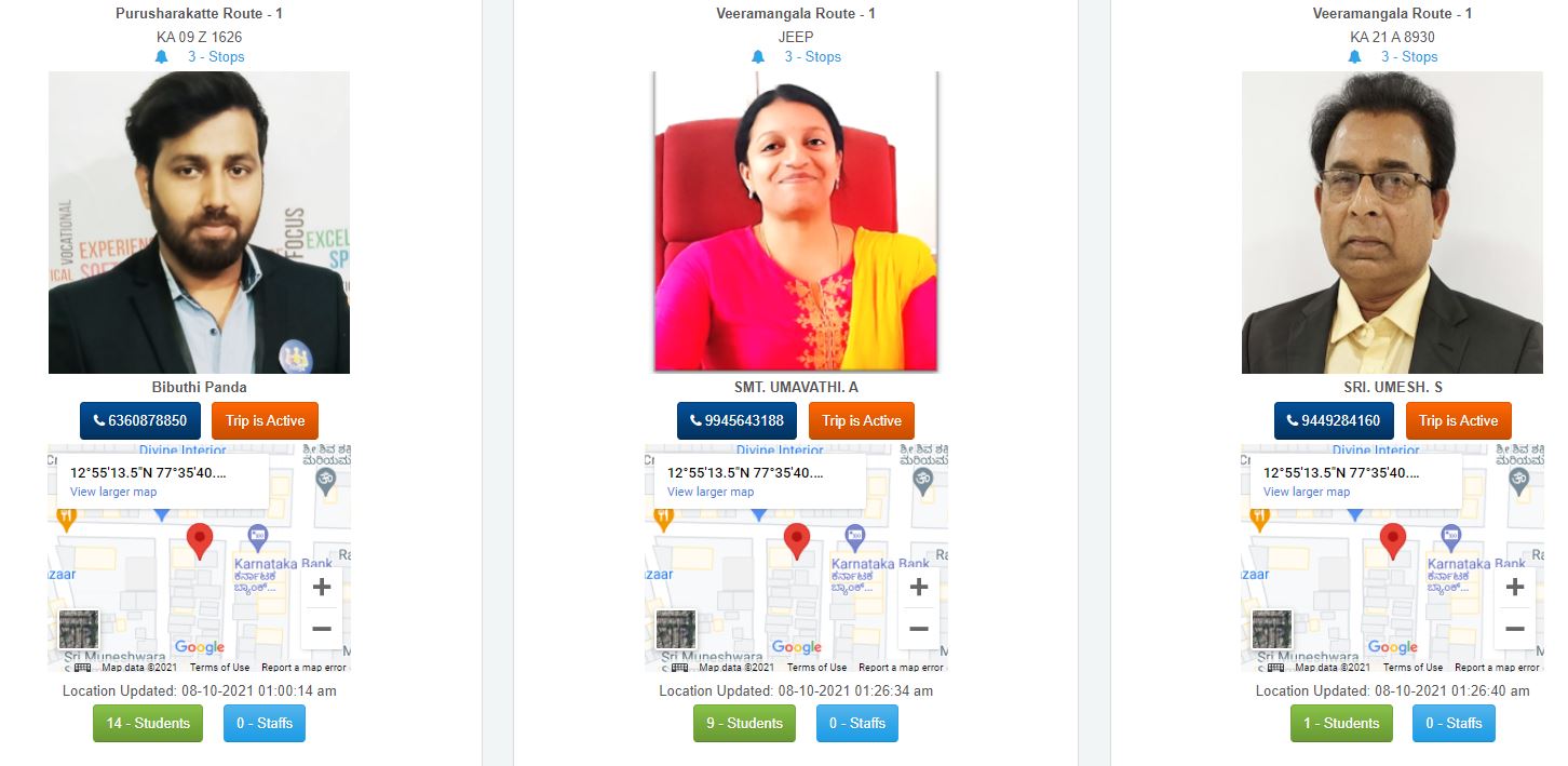 SIPSNITYA - Transport Module